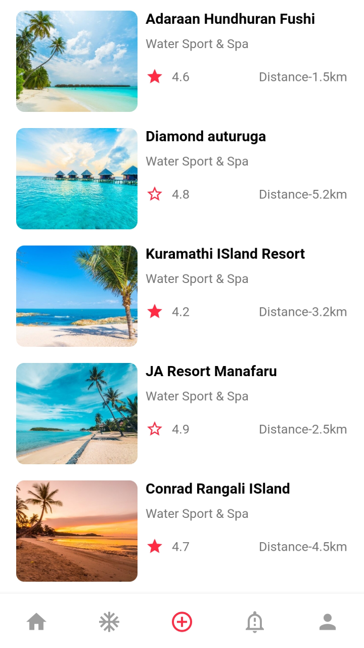 GoKit - Flutter UI KIT by MirecalMind | CodeCanyon